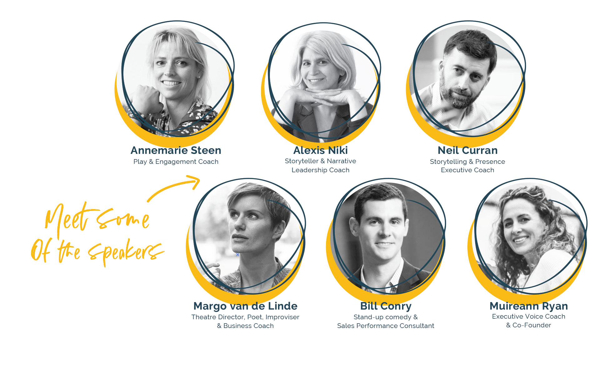 Events - The Core Story